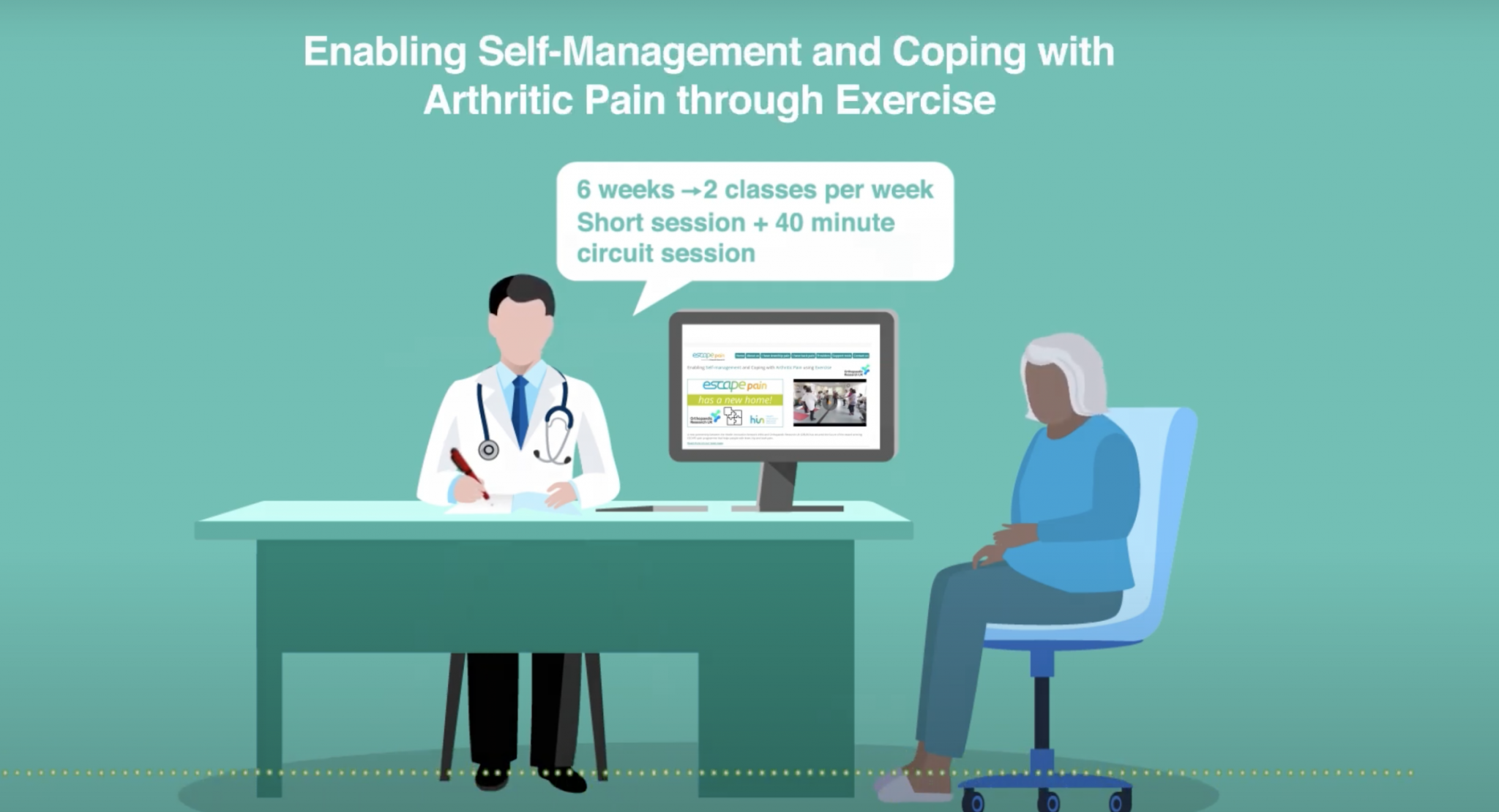 About us – ESCAPE-pain