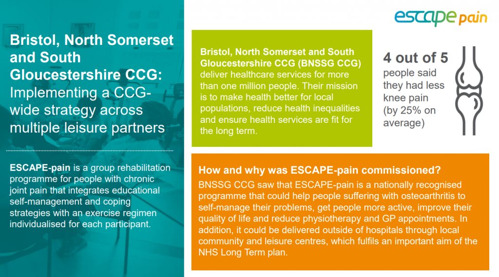 Case studies – ESCAPE-pain