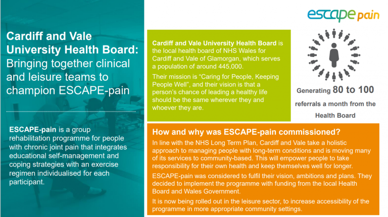Case studies – ESCAPE-pain