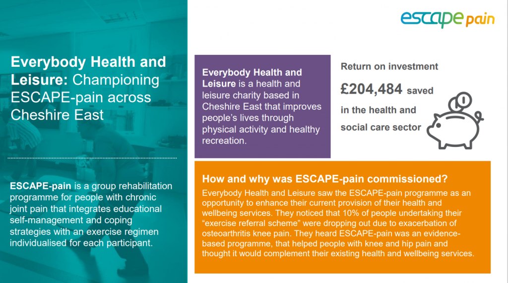 Case studies – ESCAPE-pain