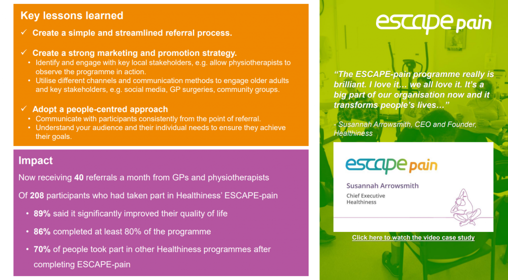 Case studies – ESCAPE-pain