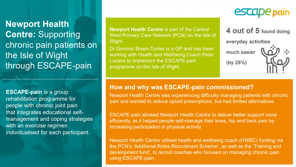 Case studies – ESCAPE-pain