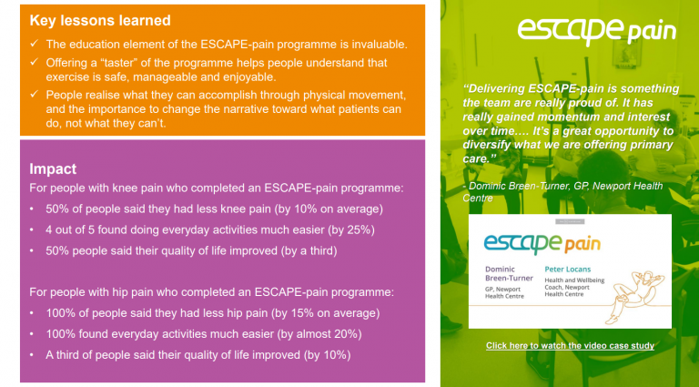 Case studies – ESCAPE-pain