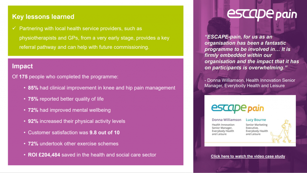 Case studies – ESCAPE-pain
