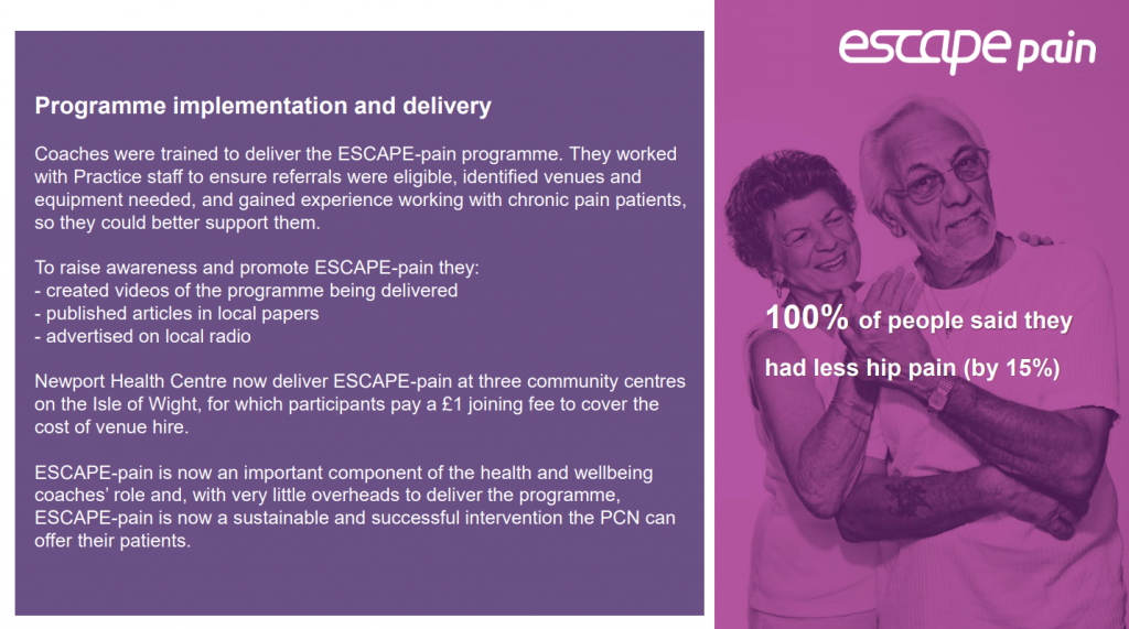 Case studies – ESCAPE-pain